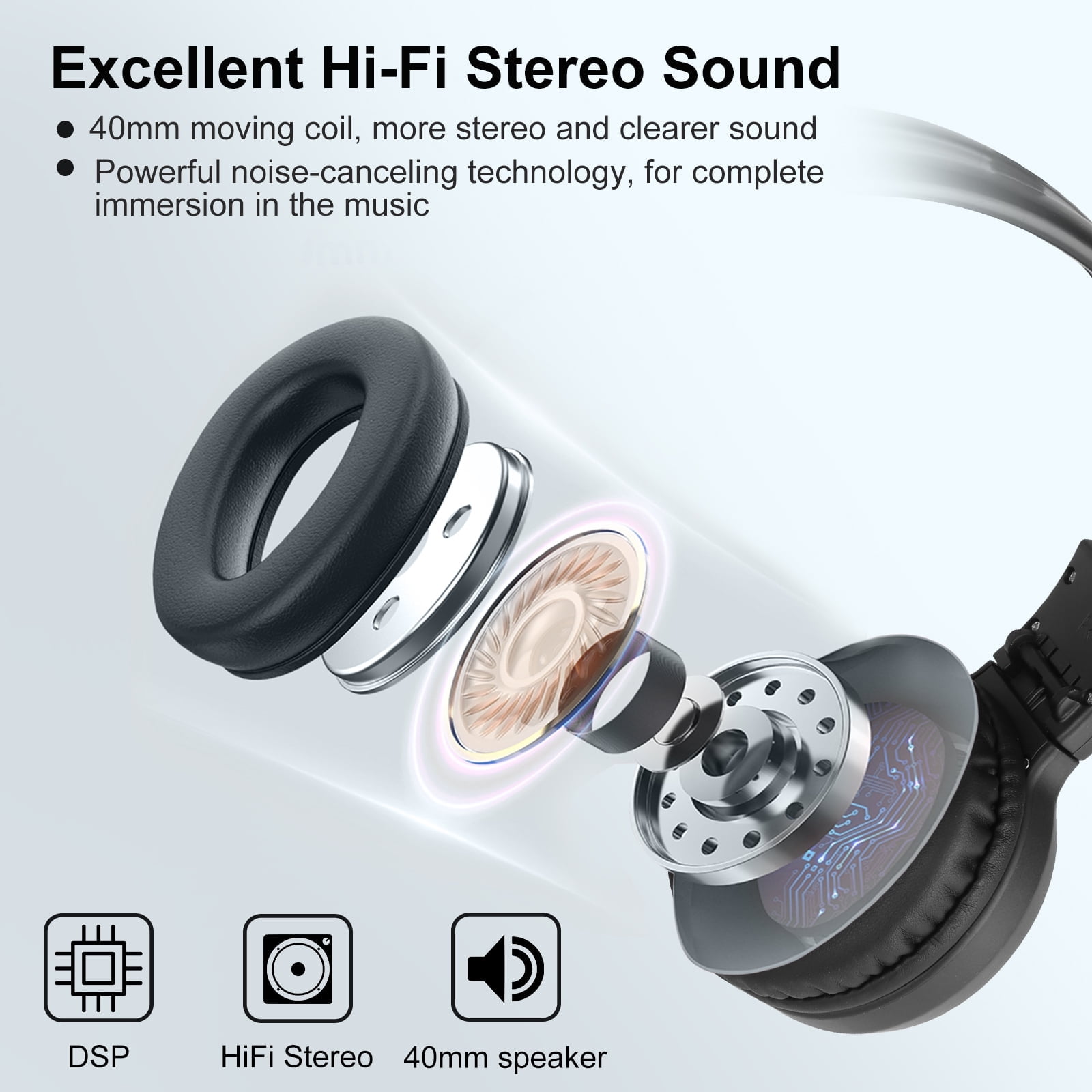 FM Radio Headphones with the Best Reception, Portable Wireless FM Radio ...