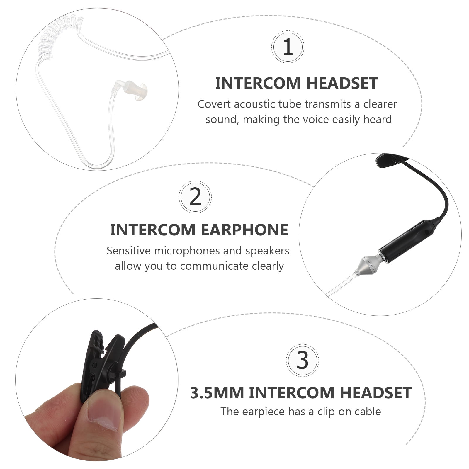 FONWILYO Universal Communication Headset Adapters 1Set Covert Acoustic ...