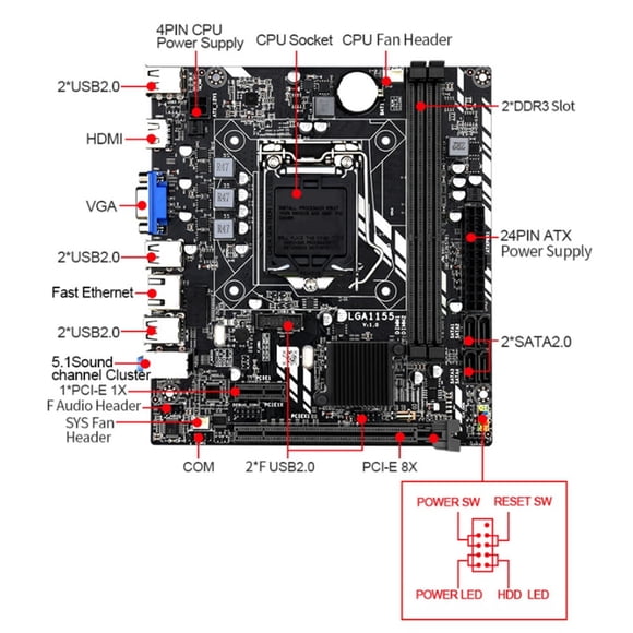 I3 Motherboards