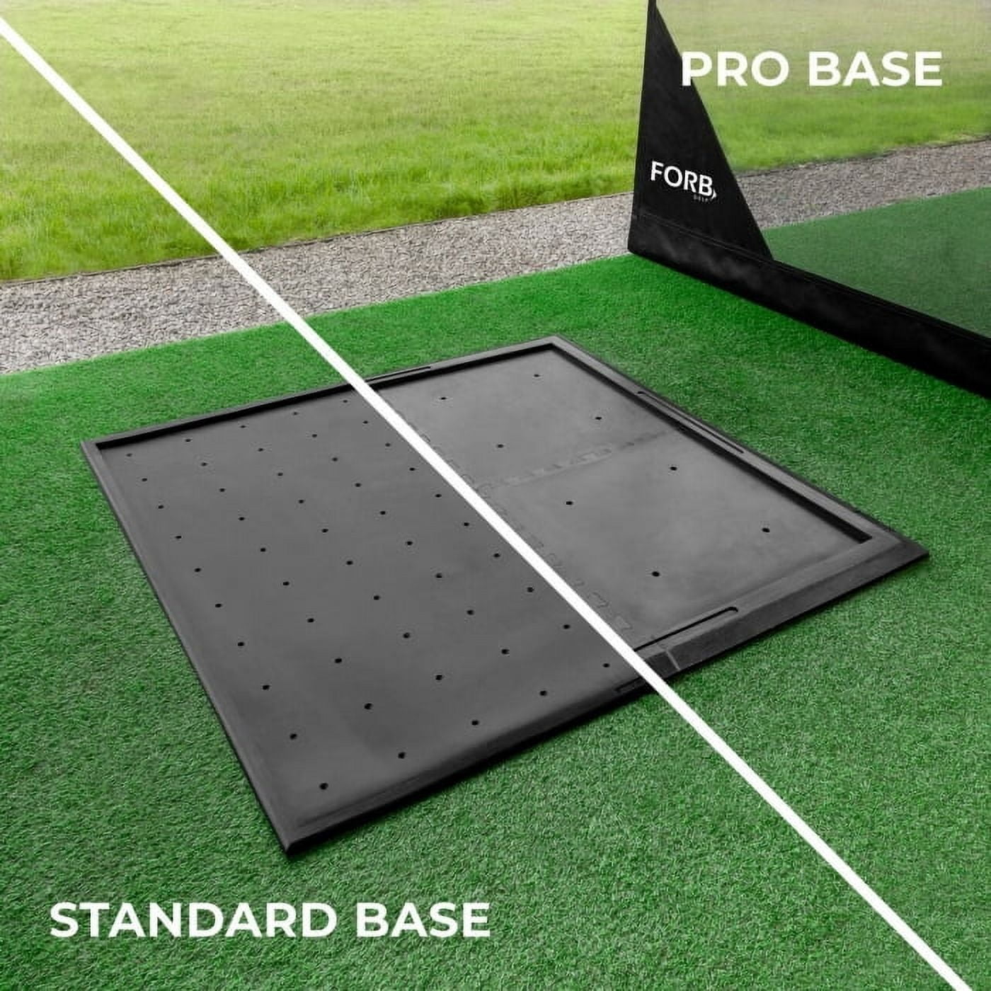 FORB Rubber Golf Mat Base [5ft x 5ft] | Heavy-Duty, All-Weather, Non ...