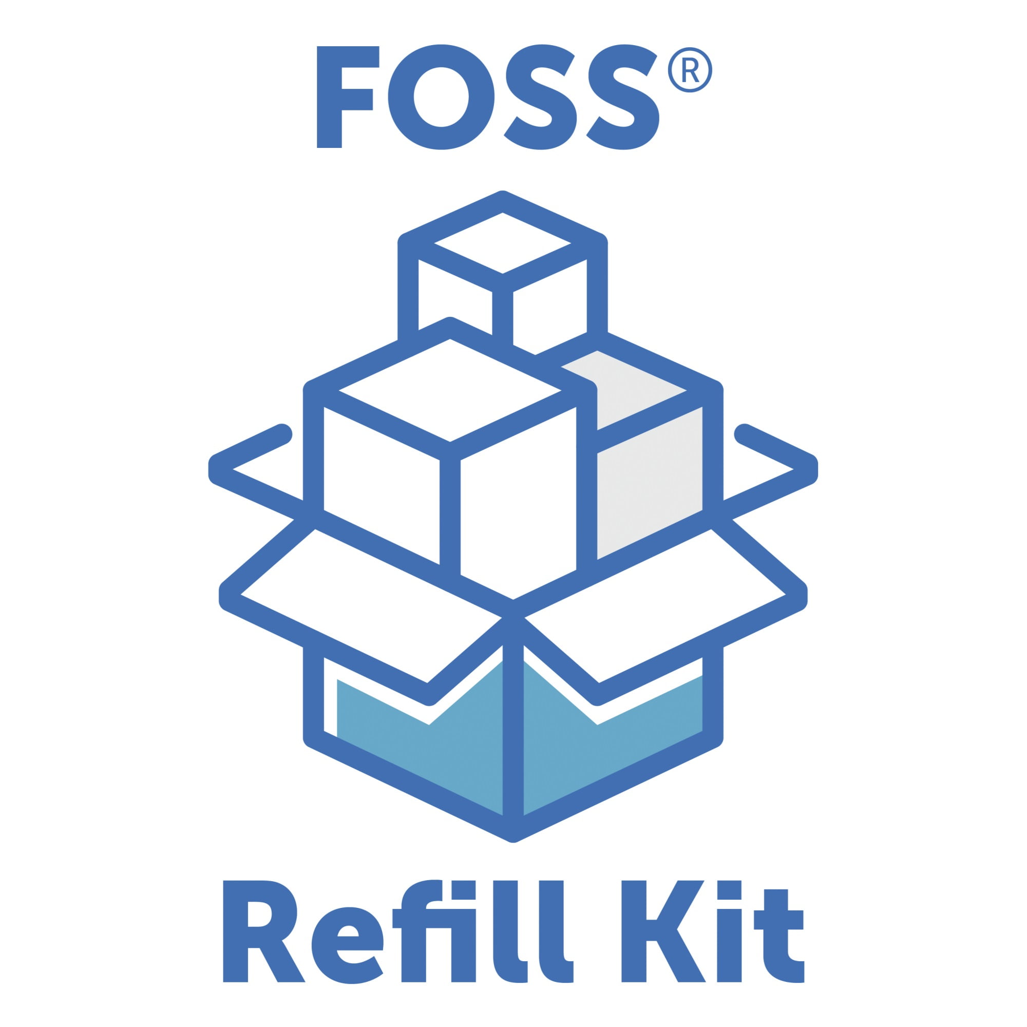 FOSS Third Edition Soils, Rocks and Landforms Refill Kit - Walmart.com