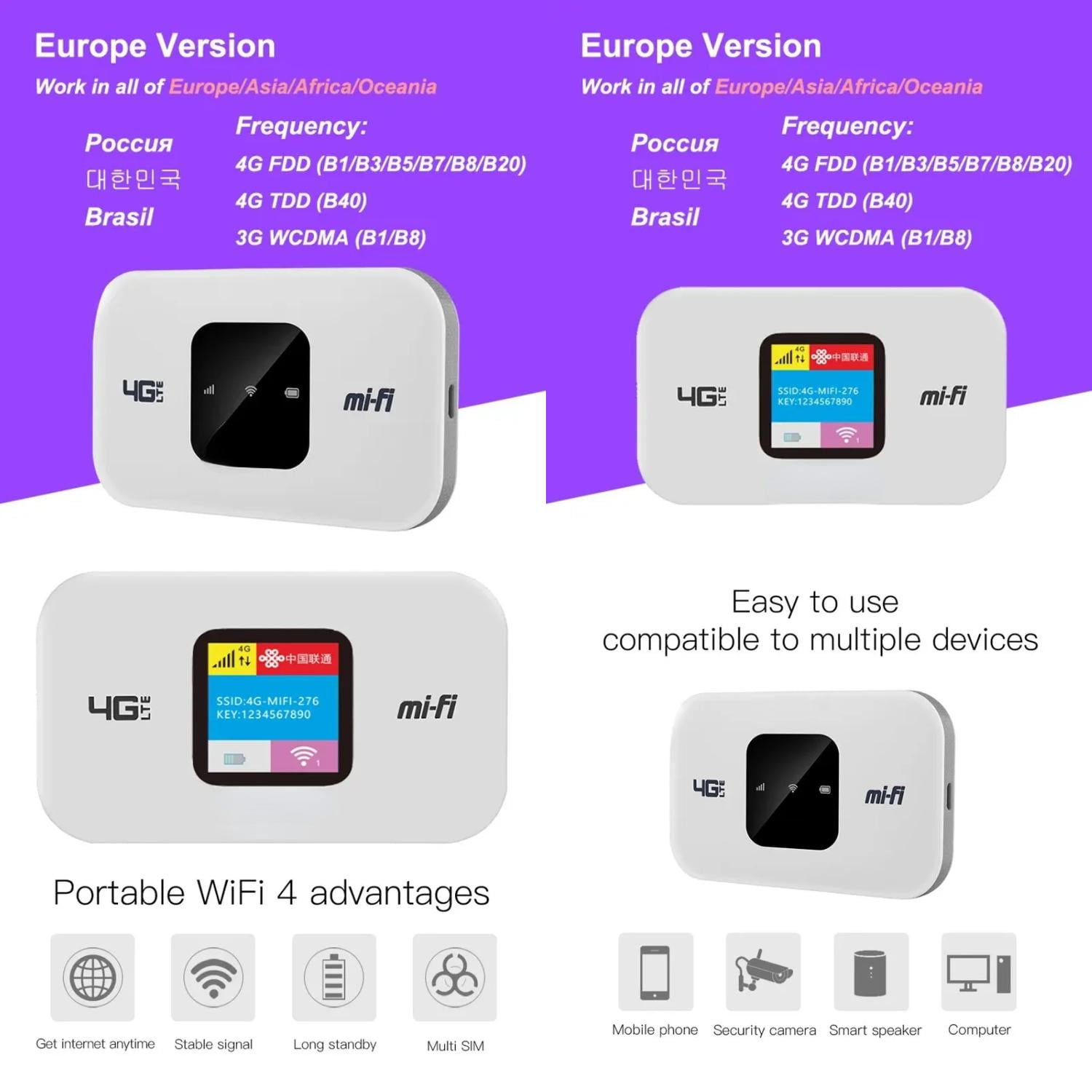 FPWNGL 150Mbps 4g Wifi Router Unlocked SIM Card Wireless Modem Outdoor ...