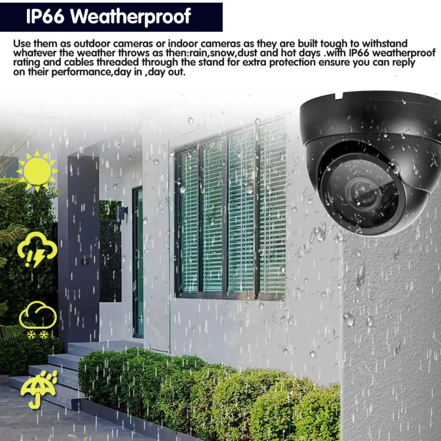 FPWNGL 4K 8MP CCTV Infrared Dome Camera BNC Outdoor Face Detect AHD DVR ...