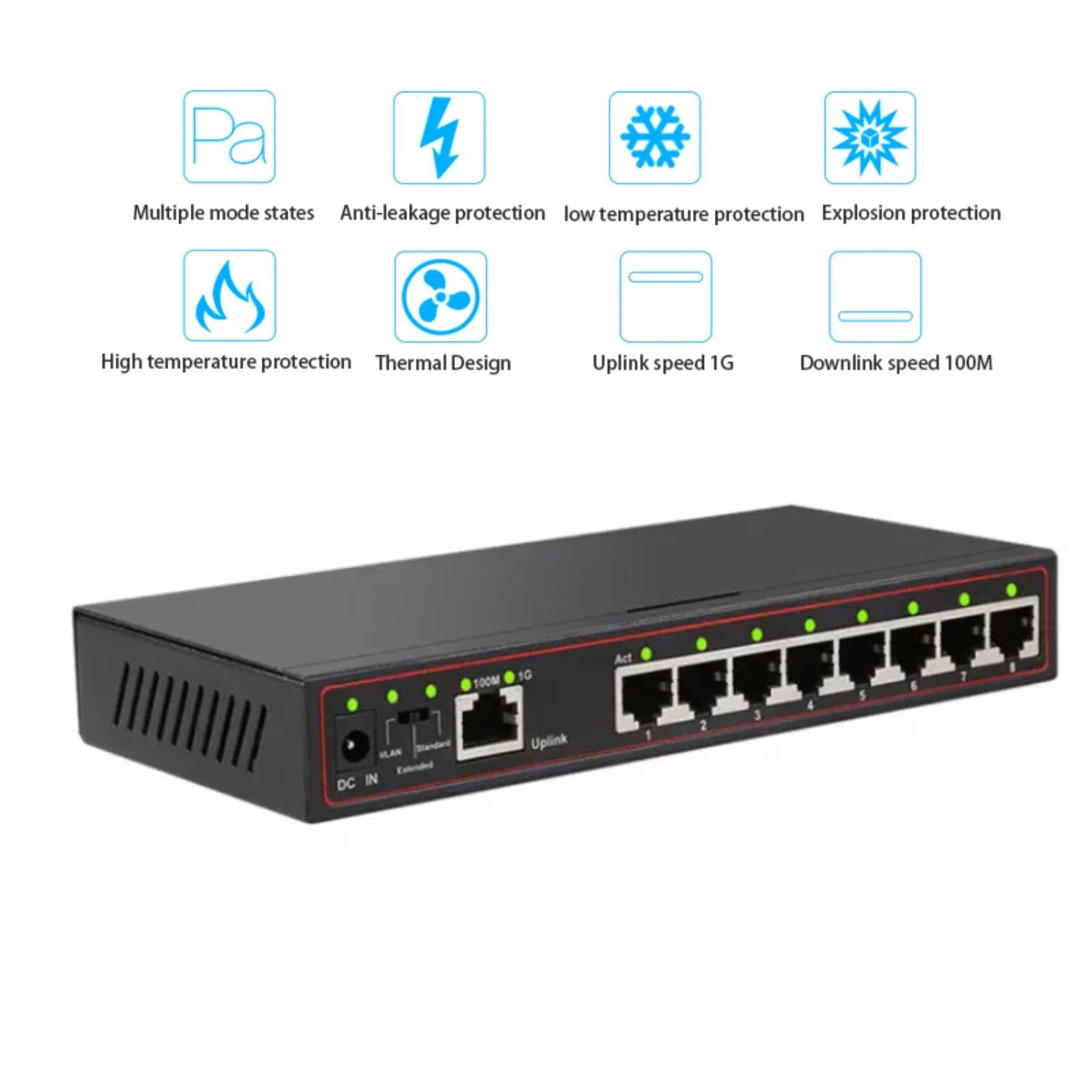 FPWNGL Dock station Plug and Play game Gigabit Switch RJ45 Hub Internet ...