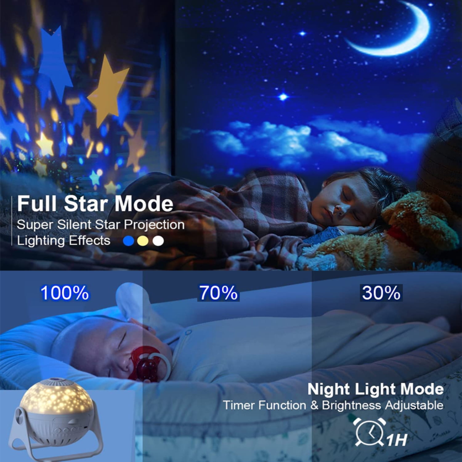 FPWNGL Mesmerizing 7 in 1 LED Rotating Star Projection Night Lamp ...