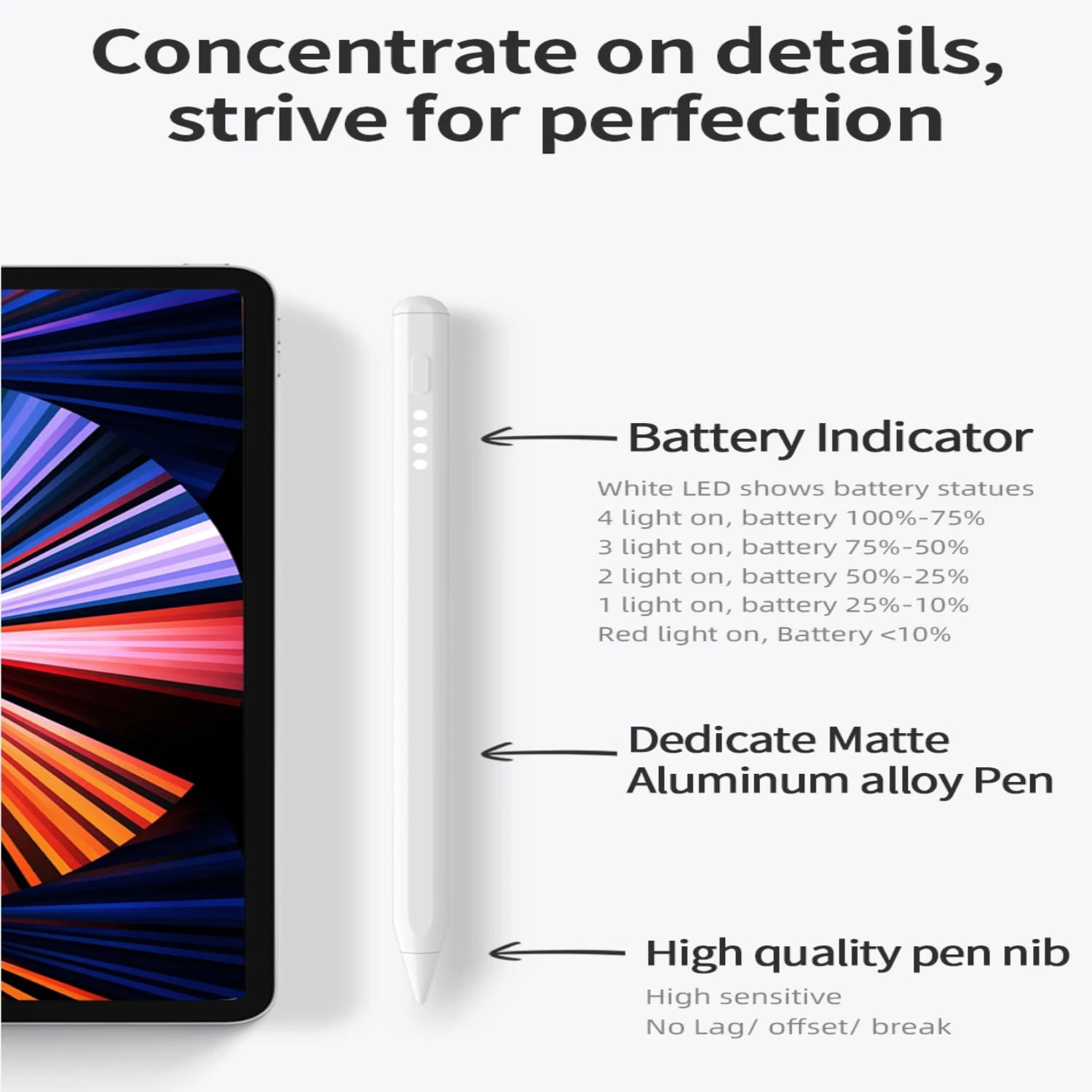 FPWNGL Stylus for Palm Rejection Touch Pencil for Pro Tilt Sensitive ...