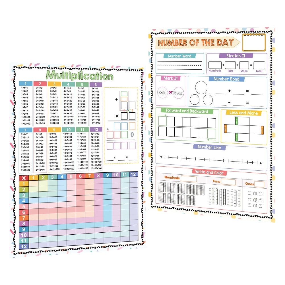 FRCOLOR 2 Pcs Dry Erase Multiplication Chart Whiteboard Multiplication ...