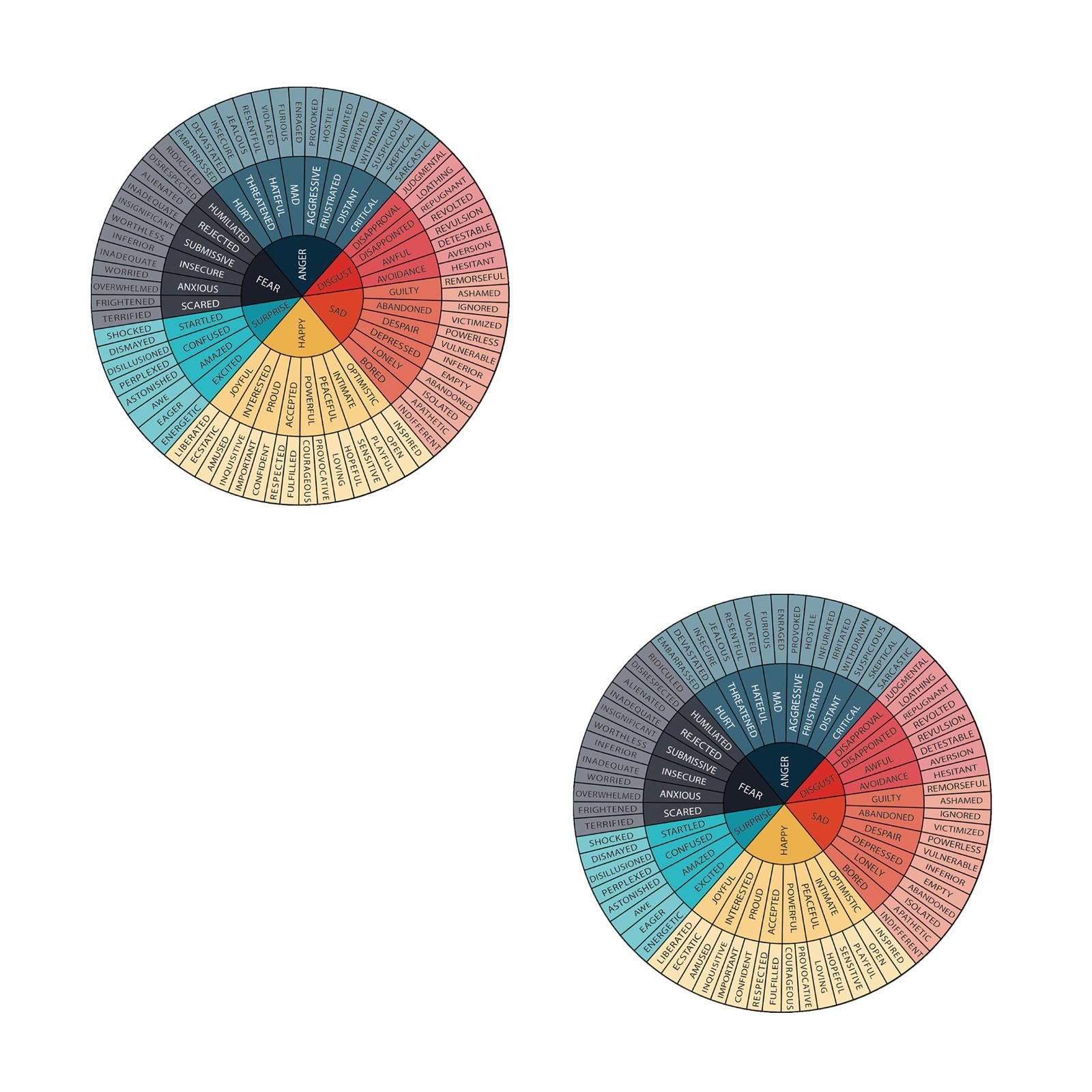 FRCOLOR 2pcs Feelings Wheel Round Metal Mood Wheel Therapy Emotions ...