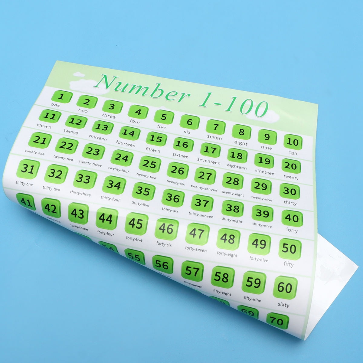 FRCOLOR Children Early Education Wall Map Self-adhesive Number 1-100 Chart Kids English Learning ...