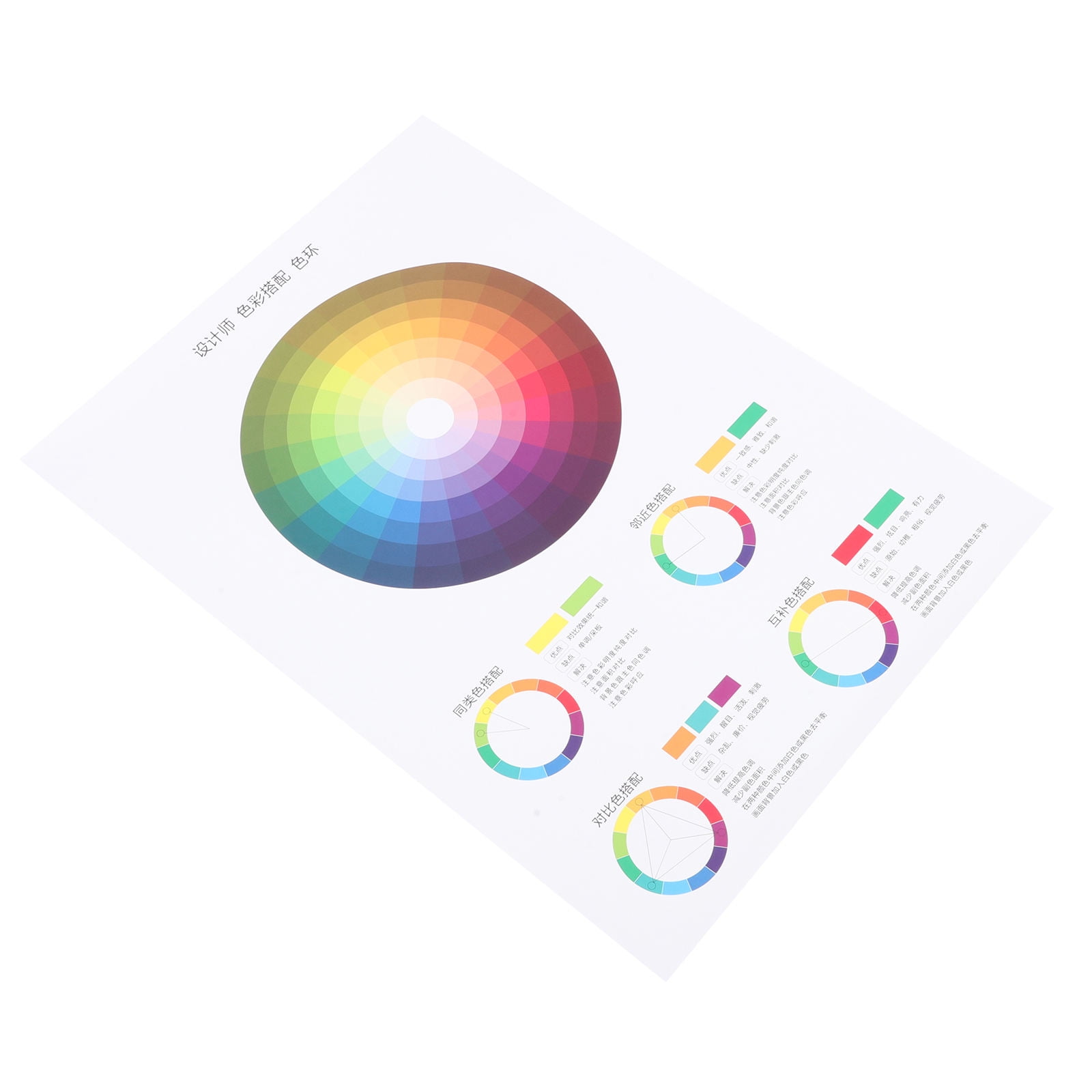 FRCOLOR Colors Wheel Chart Color Recognize Poster Colors Identify Sheet ...