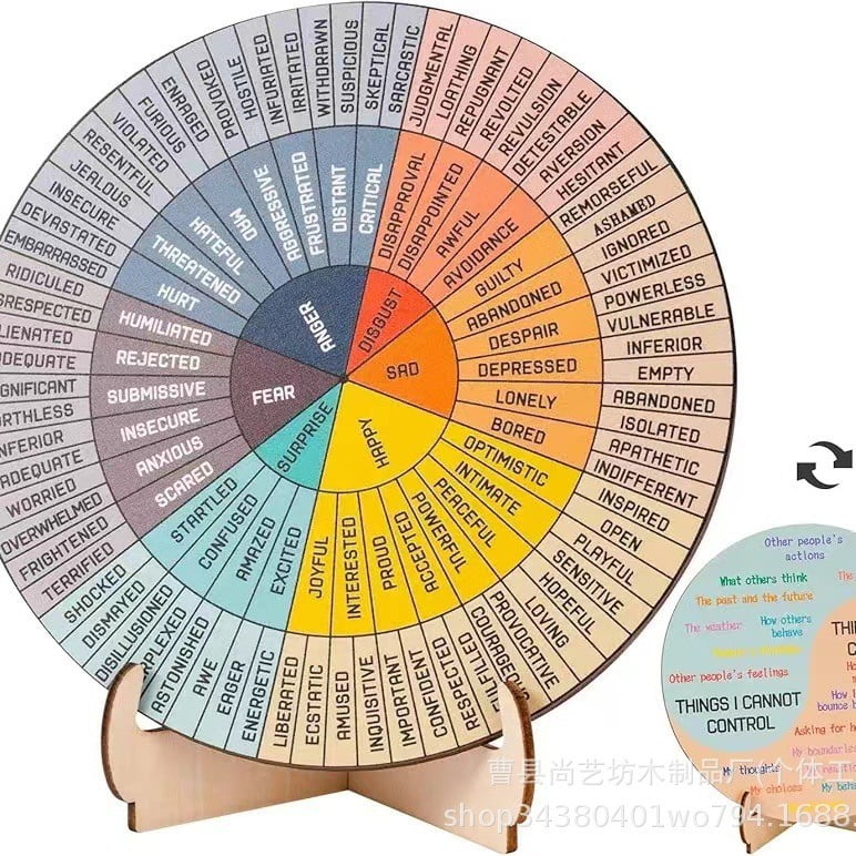 FRCOLOR Feeling Wheel Wall Hanging Emotional Expression Diagram Office ...