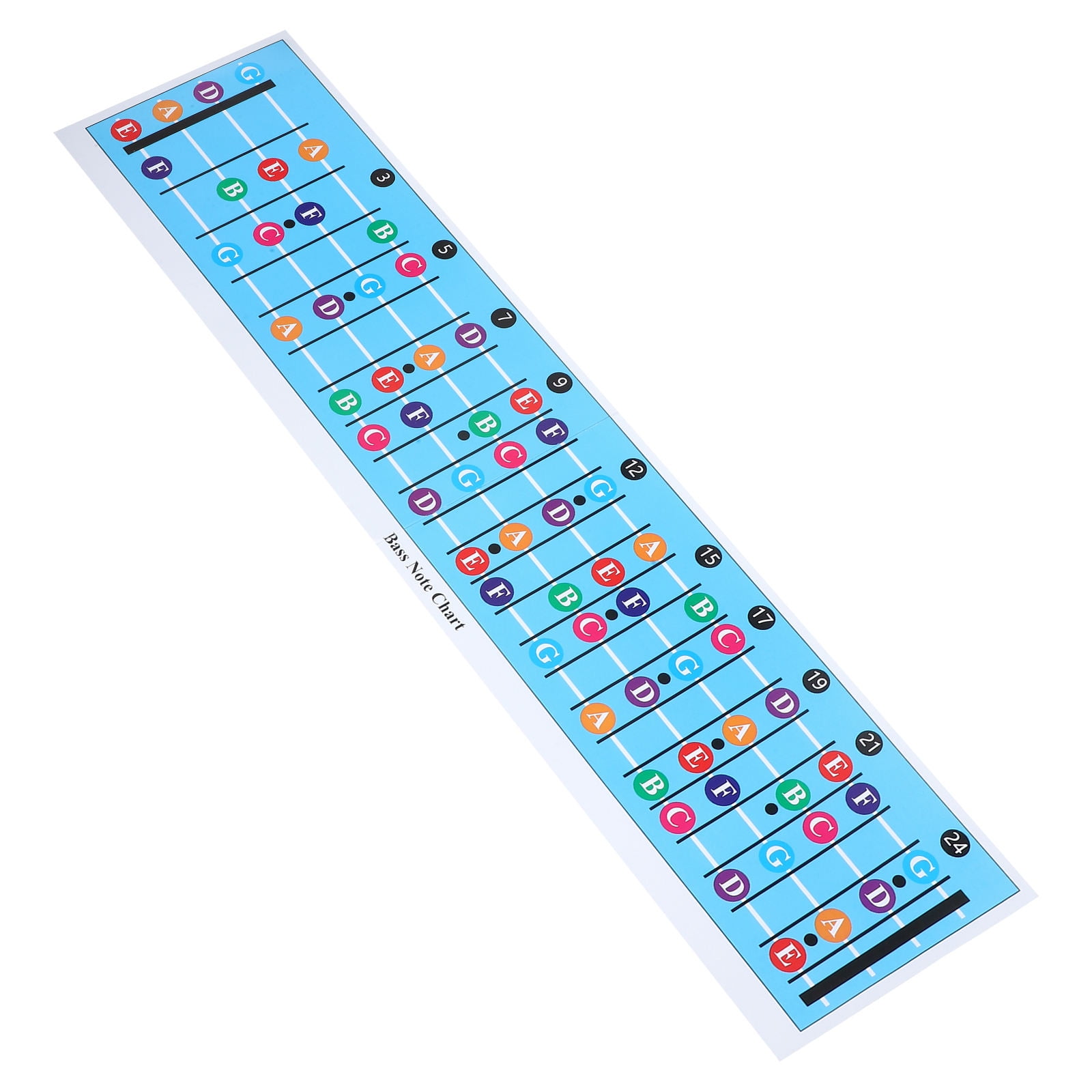 FRCOLOR Guitar Wall Chart Reference Bass Practice Accessory Chords Blue ...