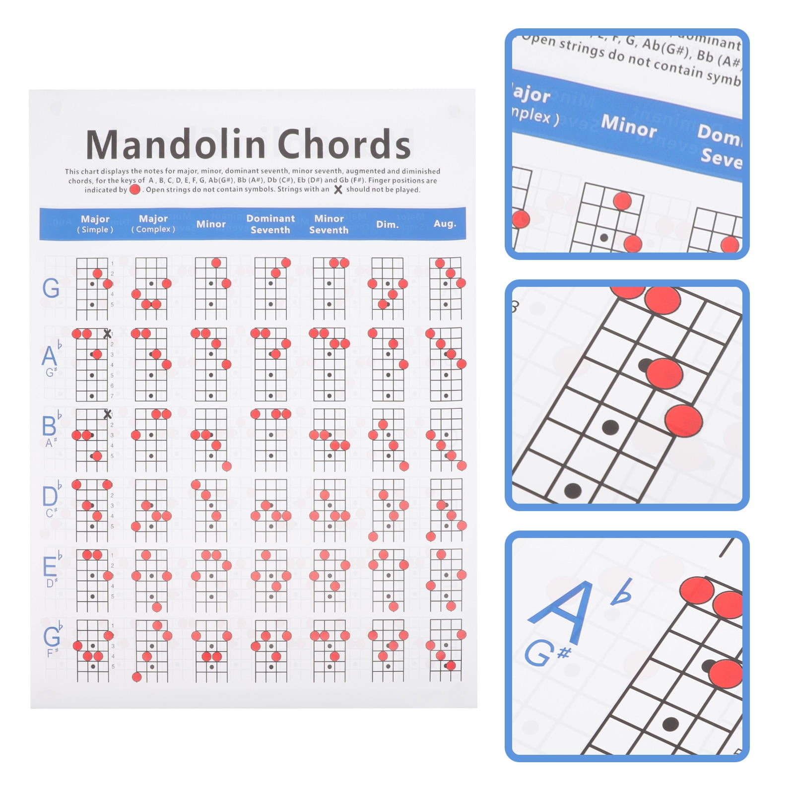 FRCOLOR Mandolin Chart Chord Learning Aid Music Chord Poster for ...