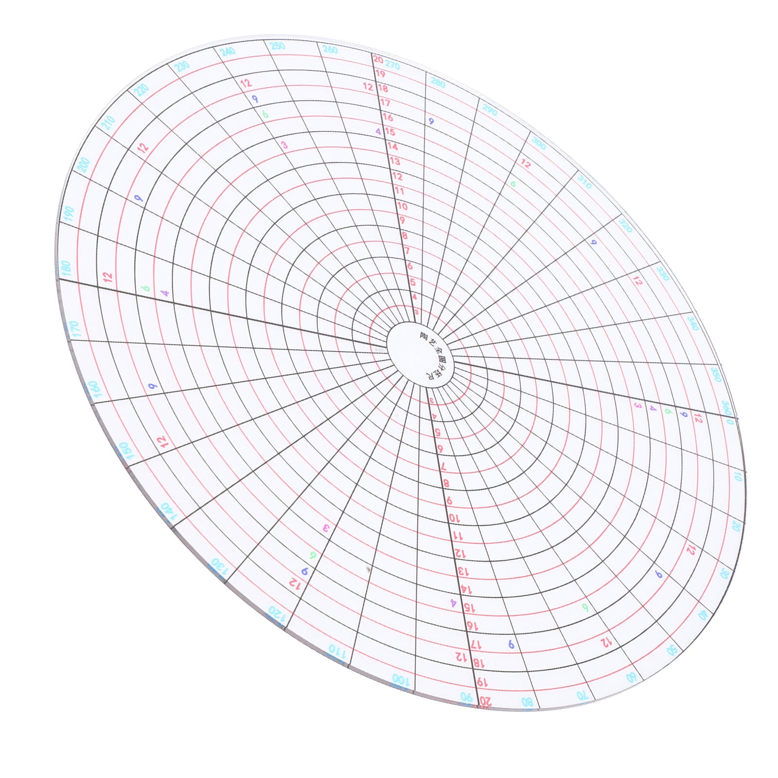 FRCOLOR Pottery Modeling Tool Kit with Geometric Drawing Template ...