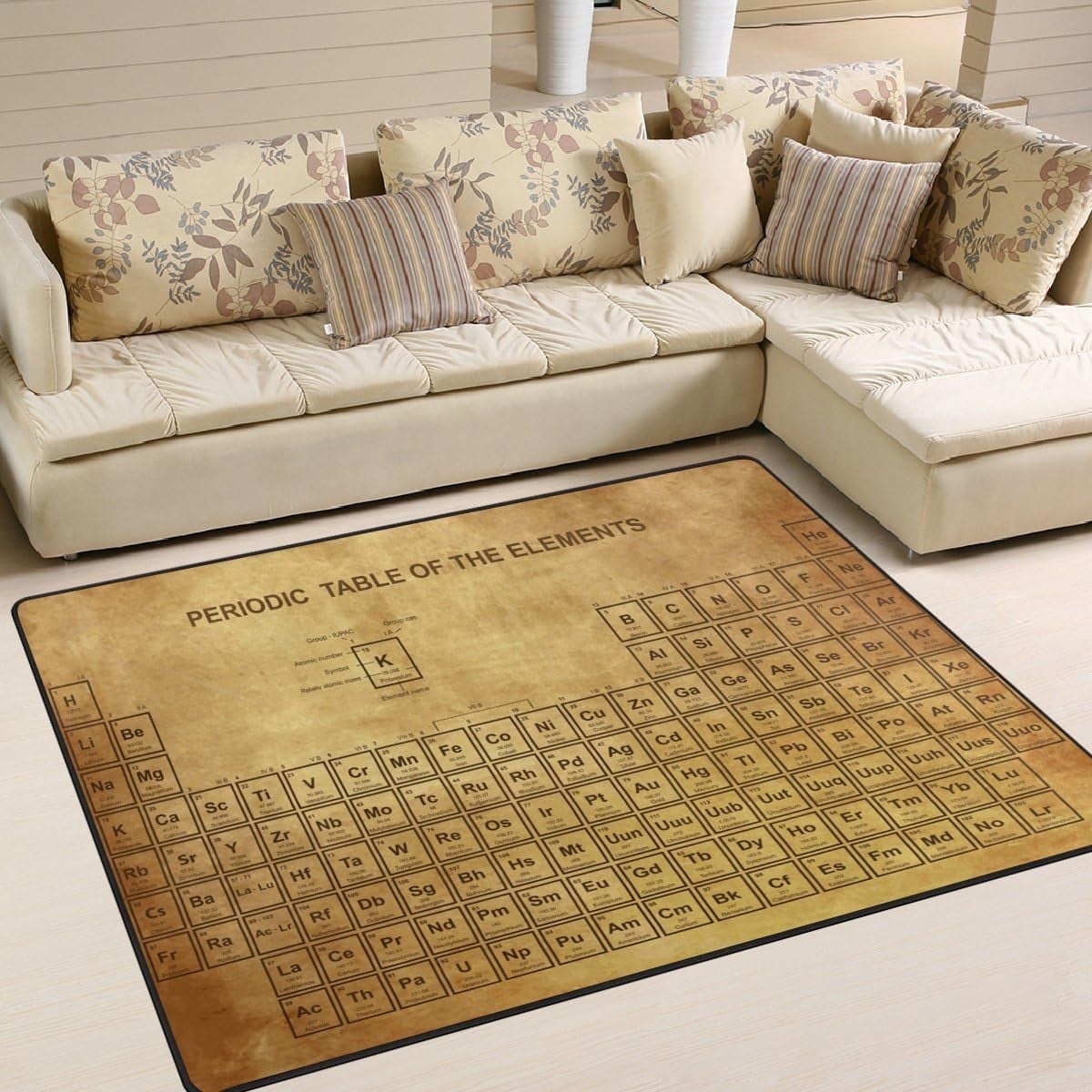 FREEAM Vintage Periodic Table Chemistry Area Rug Mat for Living Dining ...