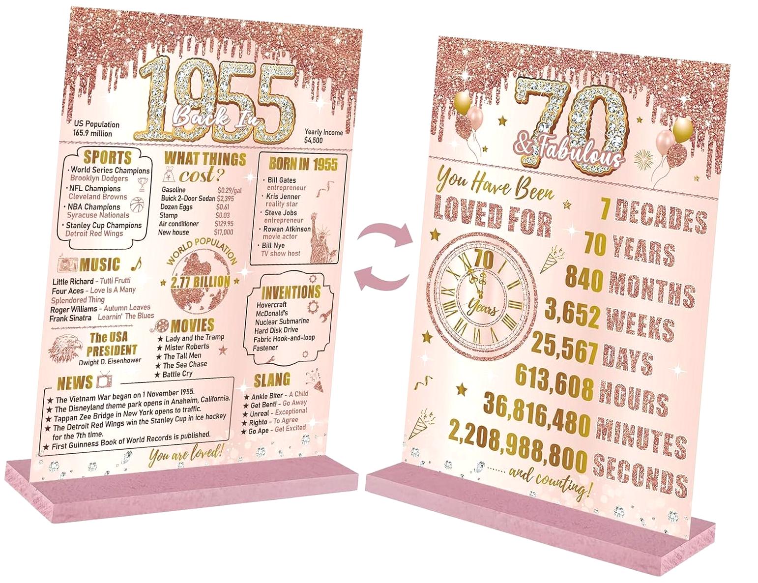 FREEAMG 70th Birthday Celebration Decor 1955 Retro Table Sign for Her ...