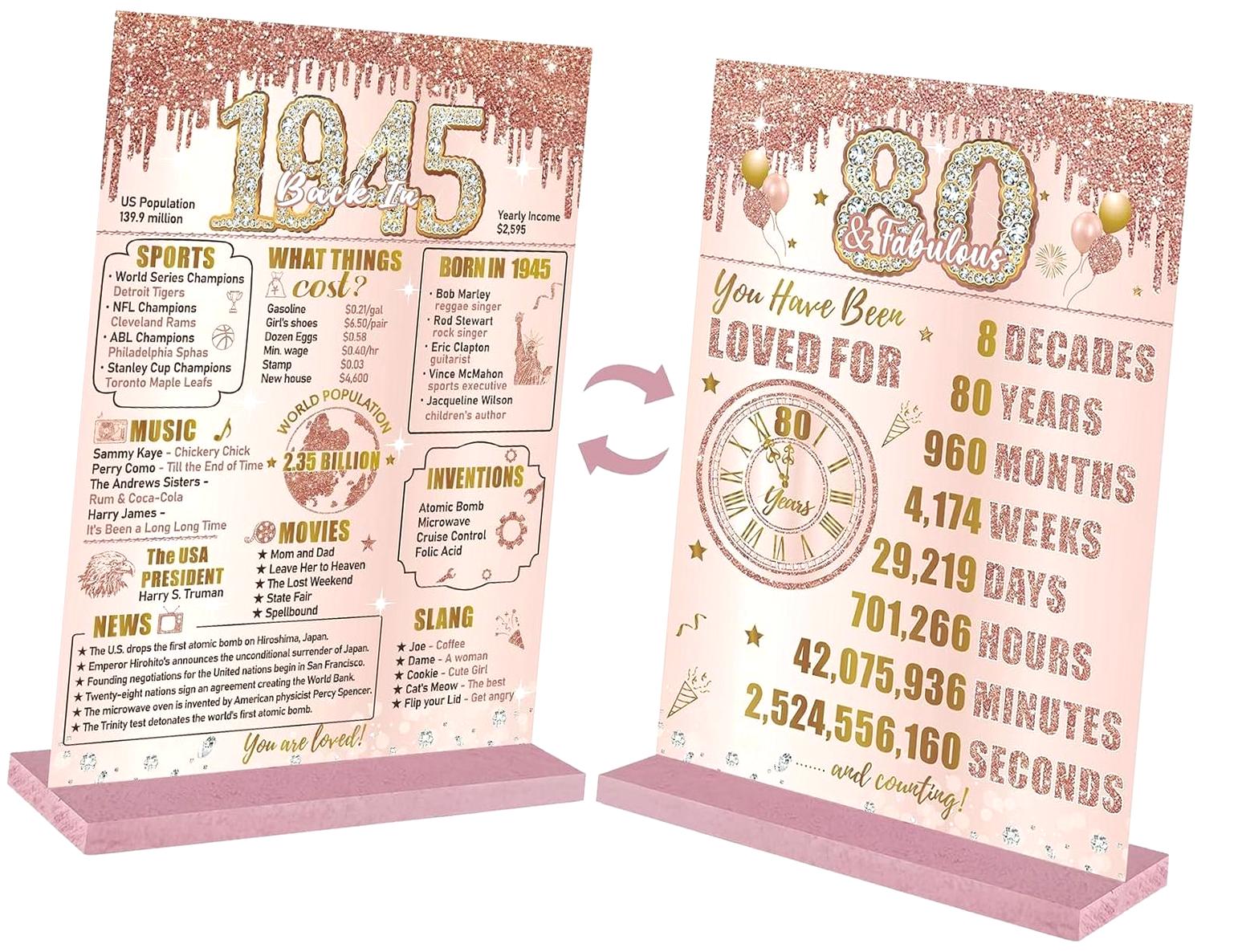 FREEAMG Happy 80th Birthday Decorations Back in 1945 Table Sign for ...