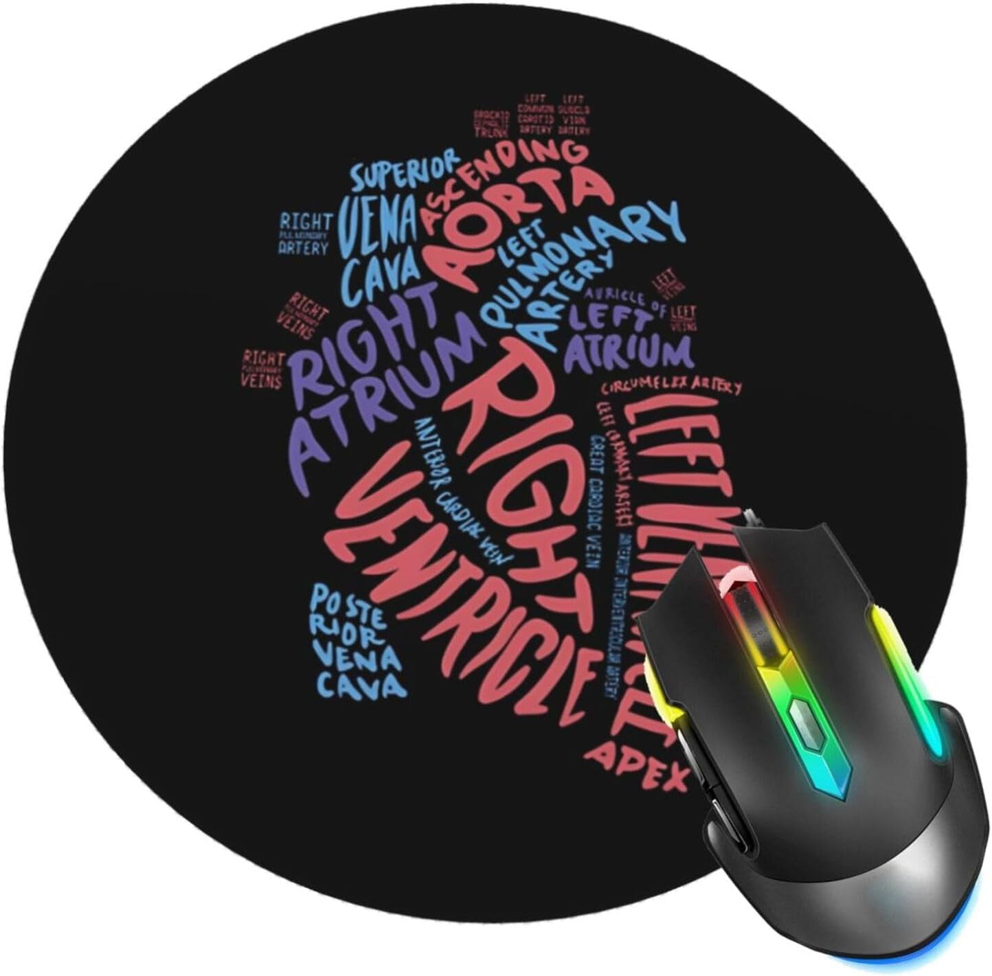 FREEAMG e Pad Cardiac Nurse Anatomical Heart Medical e Pads for Desk ...