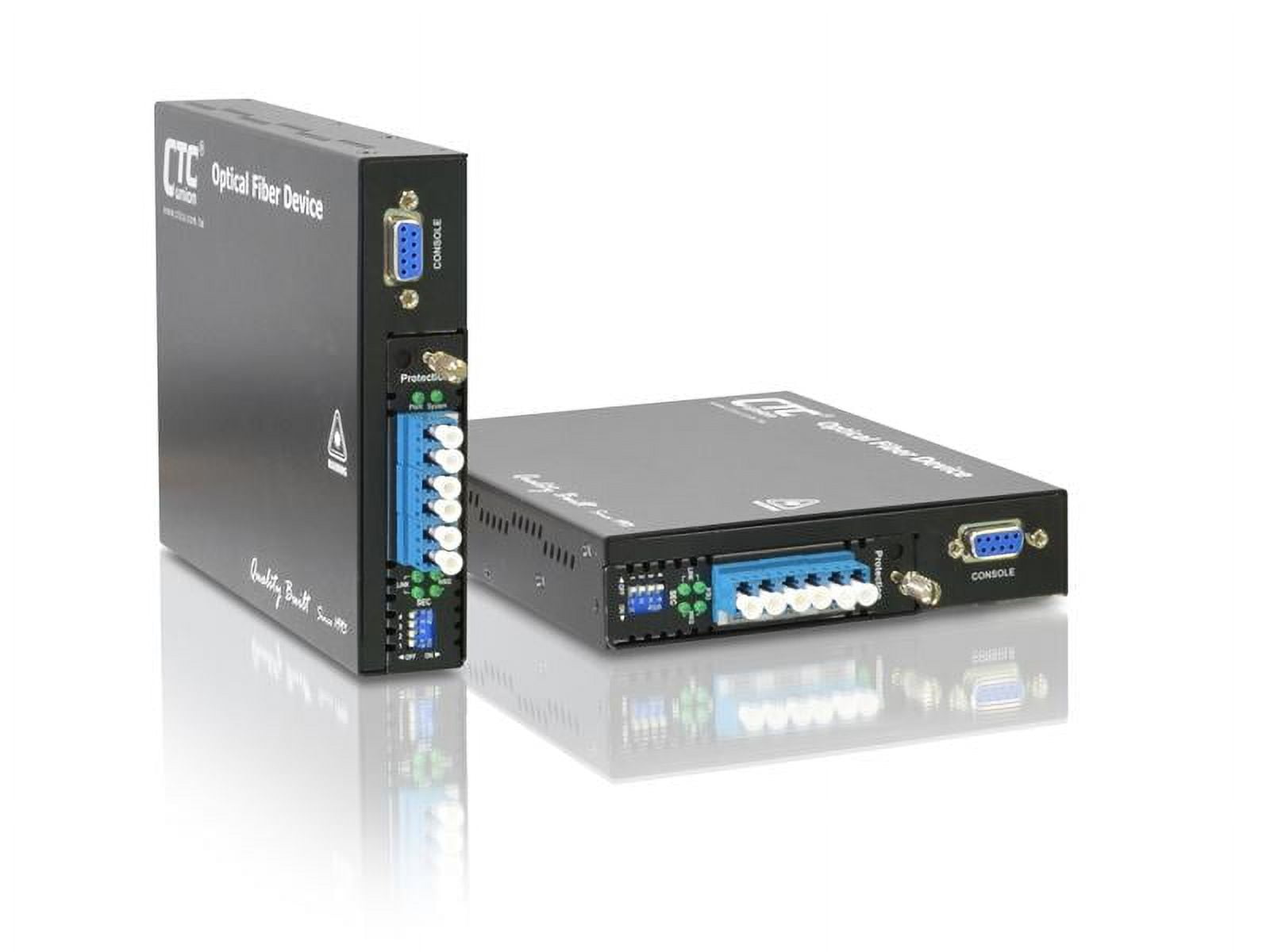 FRM220-OPS51 - Optical 1:1 protection card for CWDM/DWDM systems, LC ...