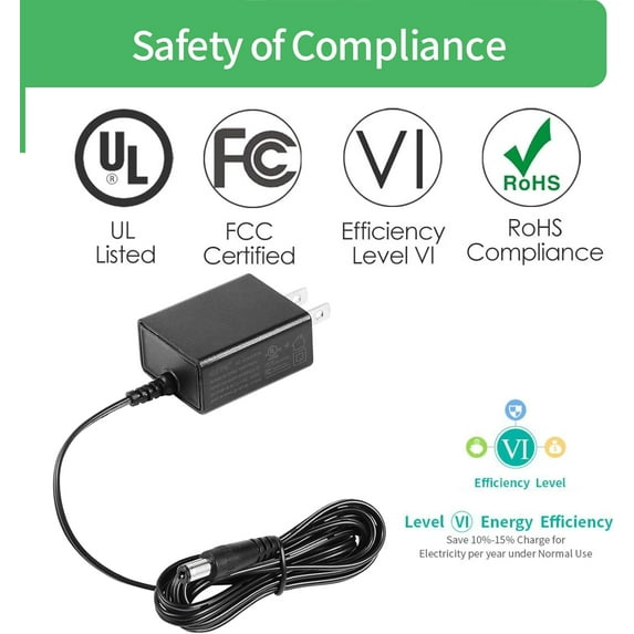 FUGEE-12V 1A Power Supply Adapter UL Listed, 1.5m (5ft) Cord, 5.5x2.1mm ...