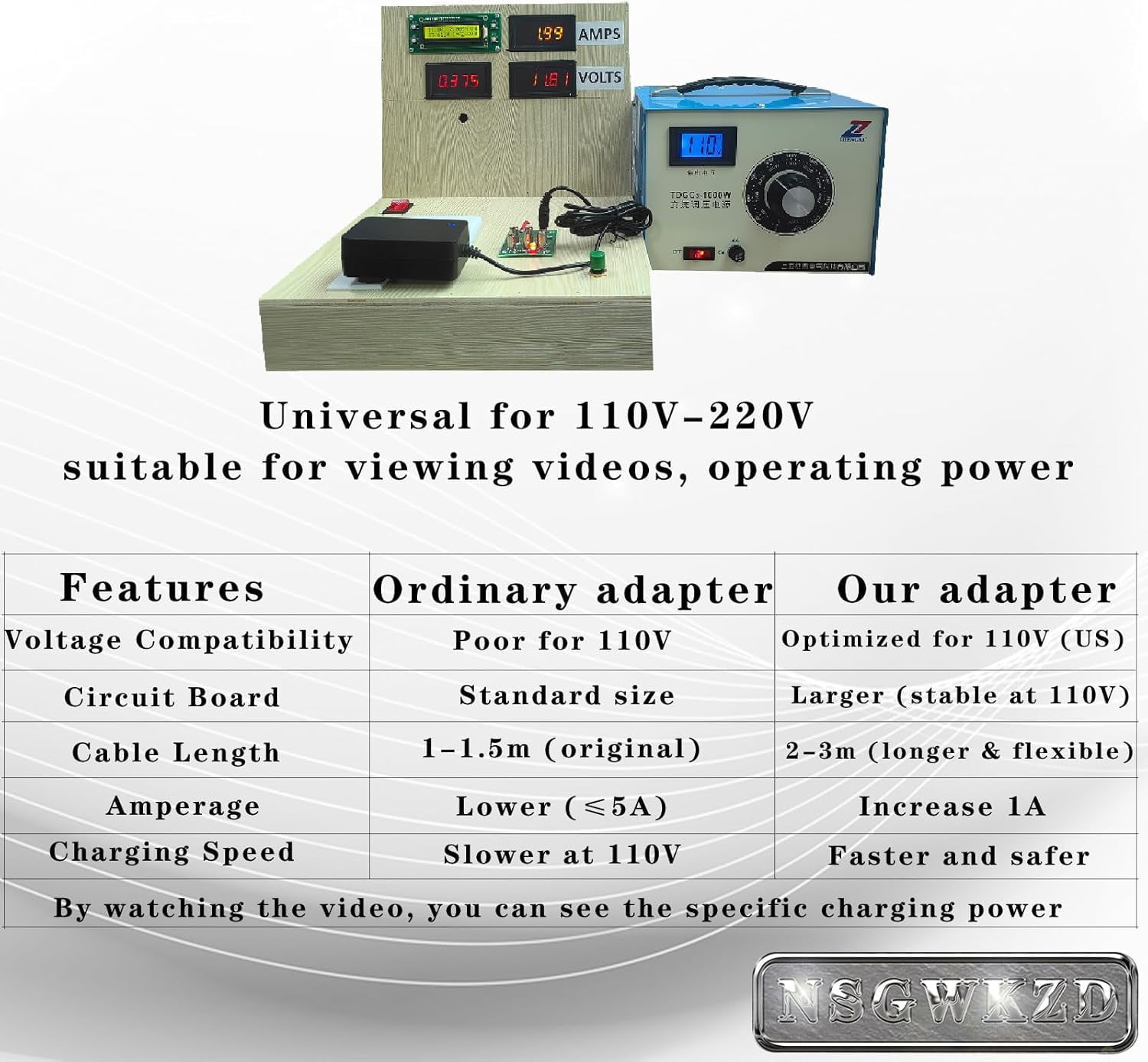 FUGEE-12V 2A Power Supply for Night Owl Camera, CCTV Security Cam - AC ...
