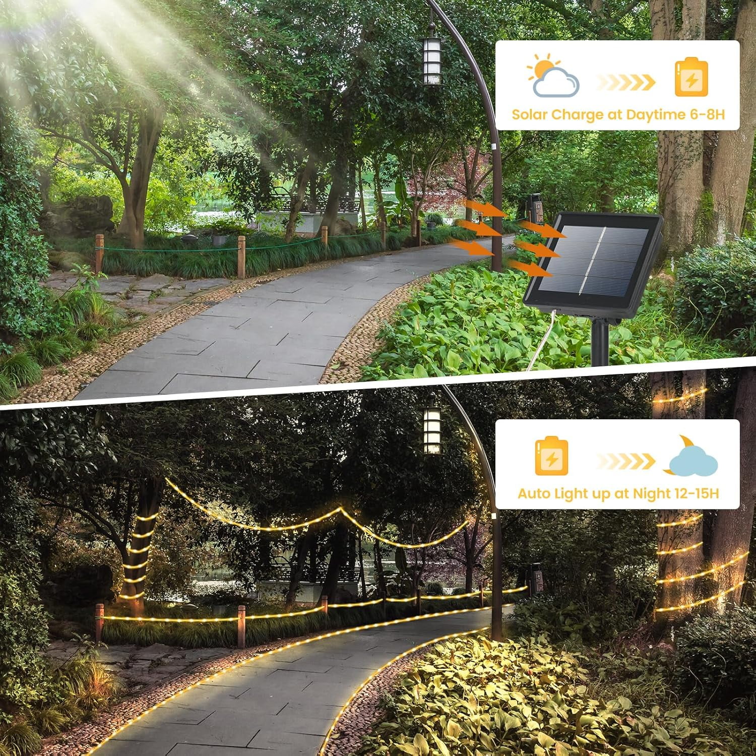 FUGEE-200 LED Solar Rope Lights Outdoor, 66FT Solar String Lights ...