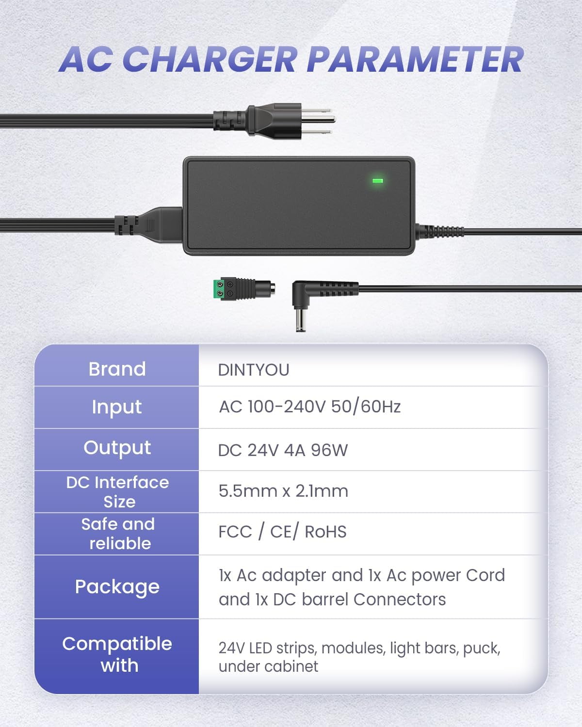FUGEE-24V 4A Power Supply, 96W AC to DC Converter Adapter, 100-240V ...