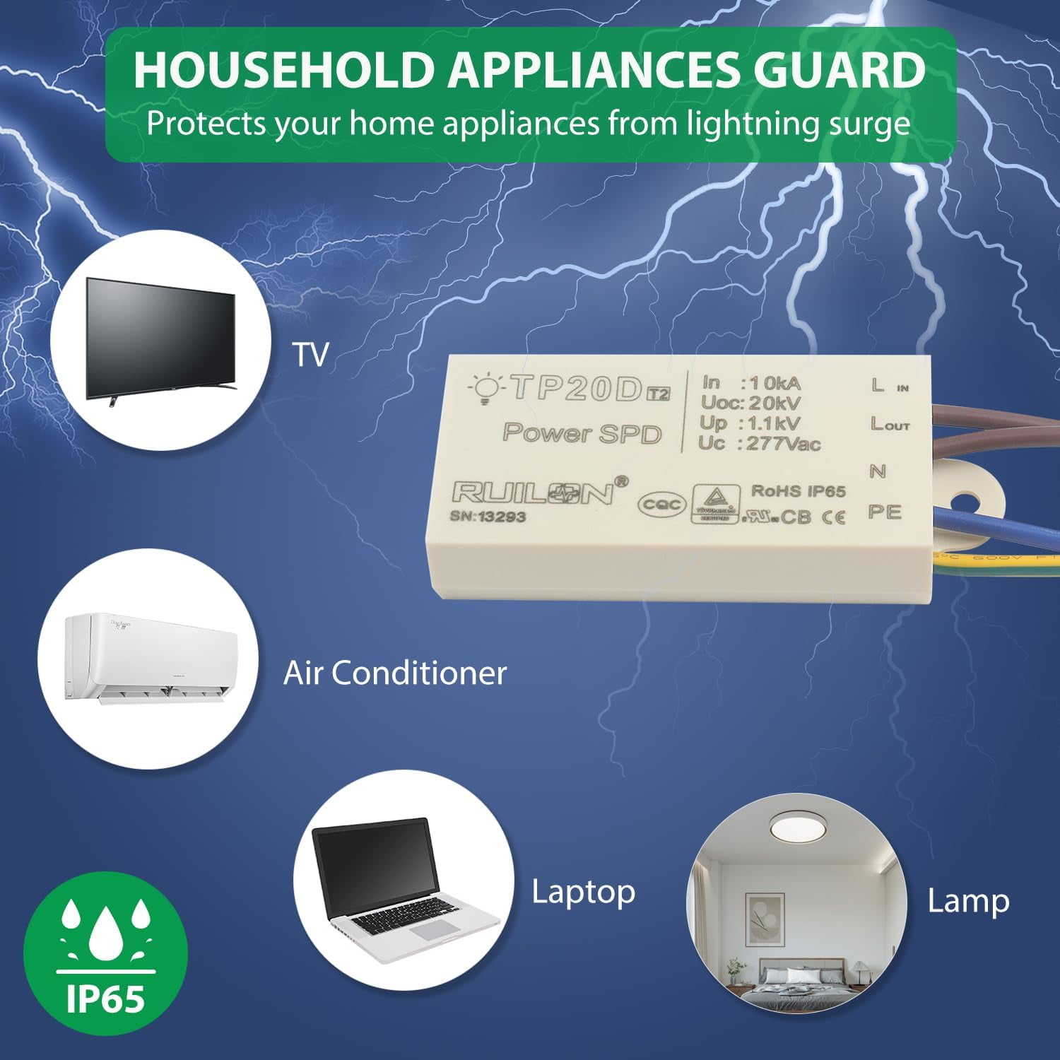 FUGEE-2Pcs Surge Protective Device, Power Surge Protector for Surge ...