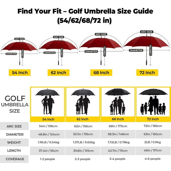 FUGEE-Automatic Open Golf Umbrella 54/62/68/72 Inch, Extra Large ...