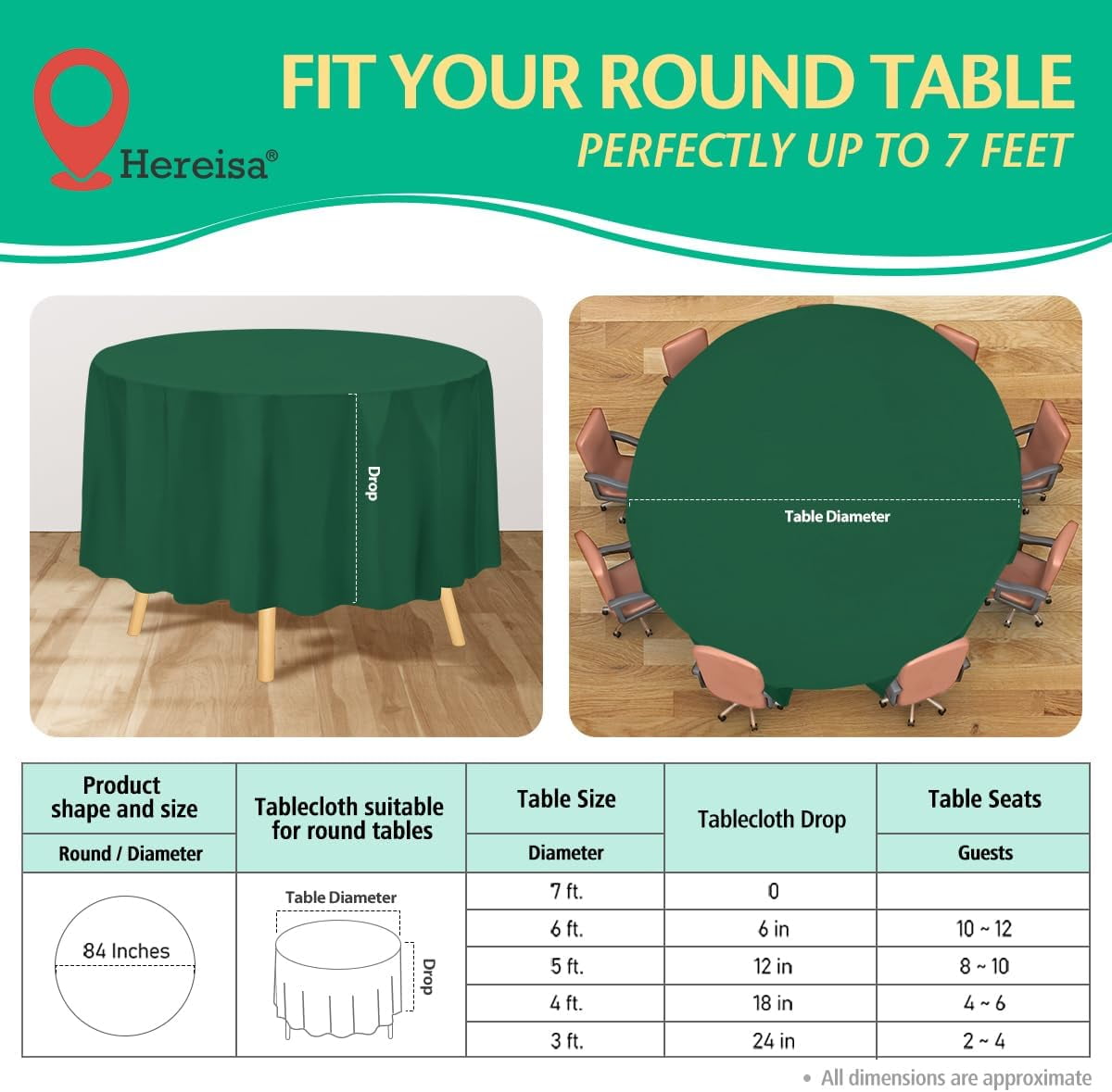 FUGEE-Dark Green Round Disposable Plastic Tablecloth 84 Inch [10-Pack ...