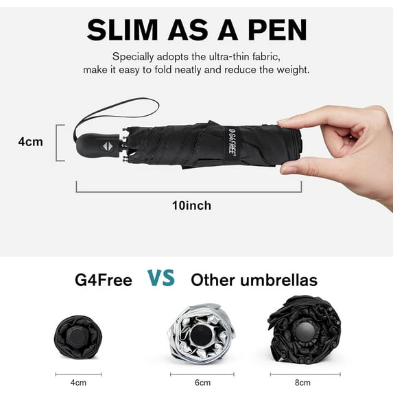 FUGEE-Mini Ultralight Umbrella UPF 50+ UV Protection Compact ...