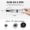 FUGEE-Mini Ultralight Umbrella UPF 50+ UV Protection Compact ...