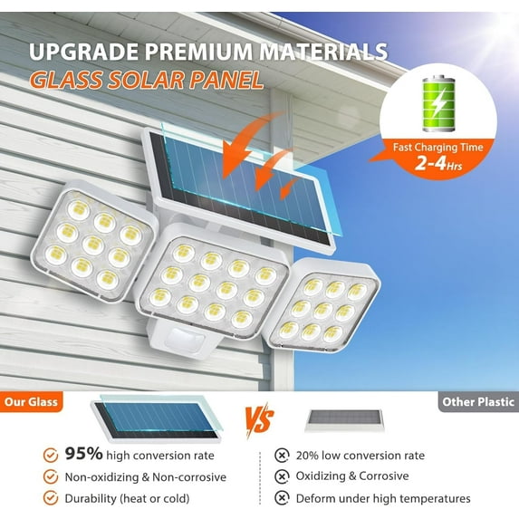 FUGEE-Solar Lights Outdoor Motion Sensor, 3500LM Bright Solar Flood ...