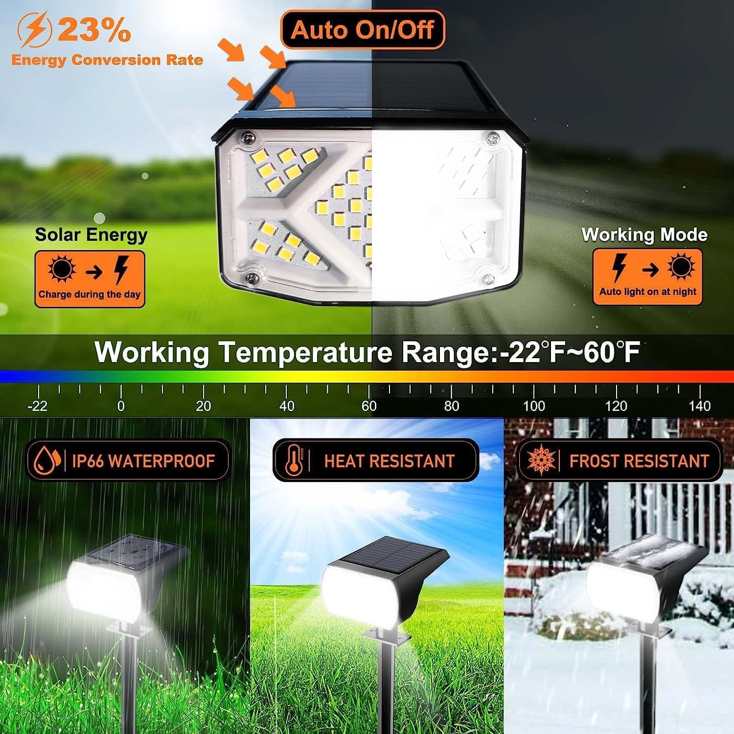 FUGEE-Solar Spotlight Outdoor, 2 Lighting Modes Solar Powered Garden ...