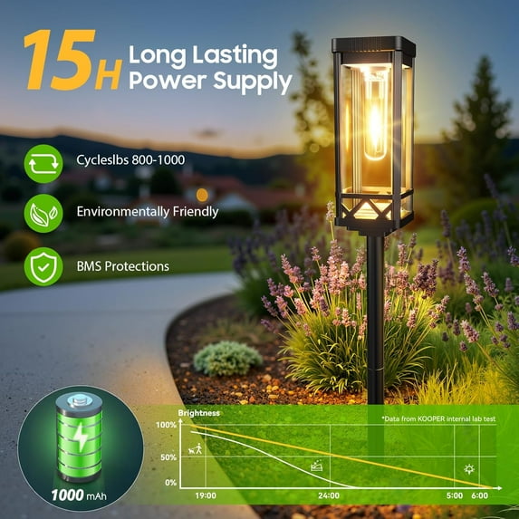 FUGEE-Taller Solar Pathway Lights Outdoor, 2 Pack Upgraded Brighter ...