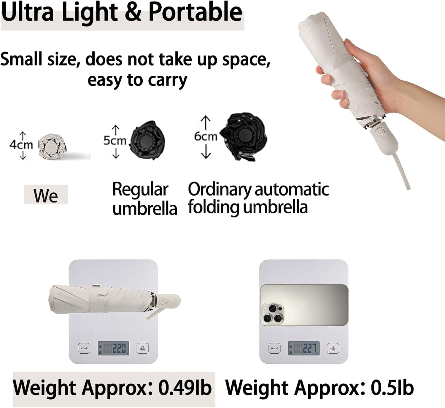 FUGEE-UPF 50+ 100% UV Blocking Sun Umbrella, Compact Ultralight 220g ...