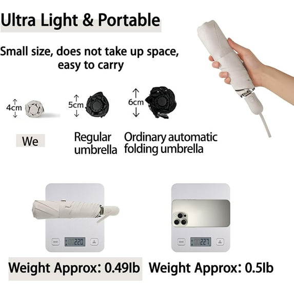 FUGEE-UPF 50+ 100% UV Blocking Sun Umbrella, Compact Ultralight 220g ...