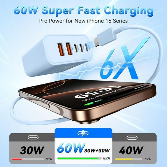 FUGEE-USB C Fast Charger Block, 60W 5-Port USB C Wall Charging Blocks ...