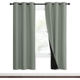FUGee-100% Blackout Window Curtain Panels, Heat and Full Light Blocking ...