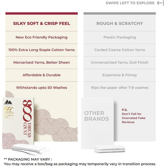 FUGee-100% Egyptian Cotton Twin Fitted Sheet - 800 Thread Count 16 ...