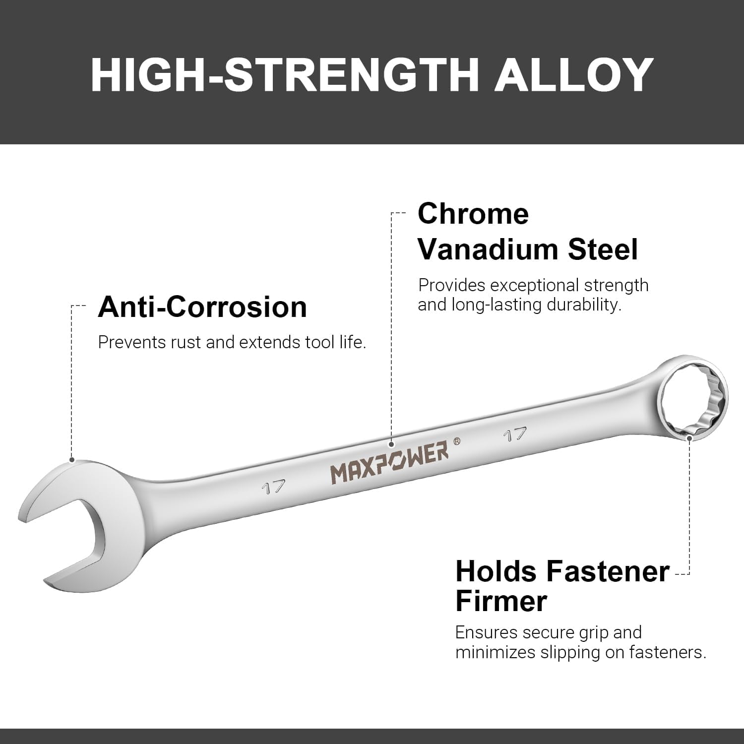FUGee-17mm Combination Wrench, Industrial Grade Spanners with Chrome ...
