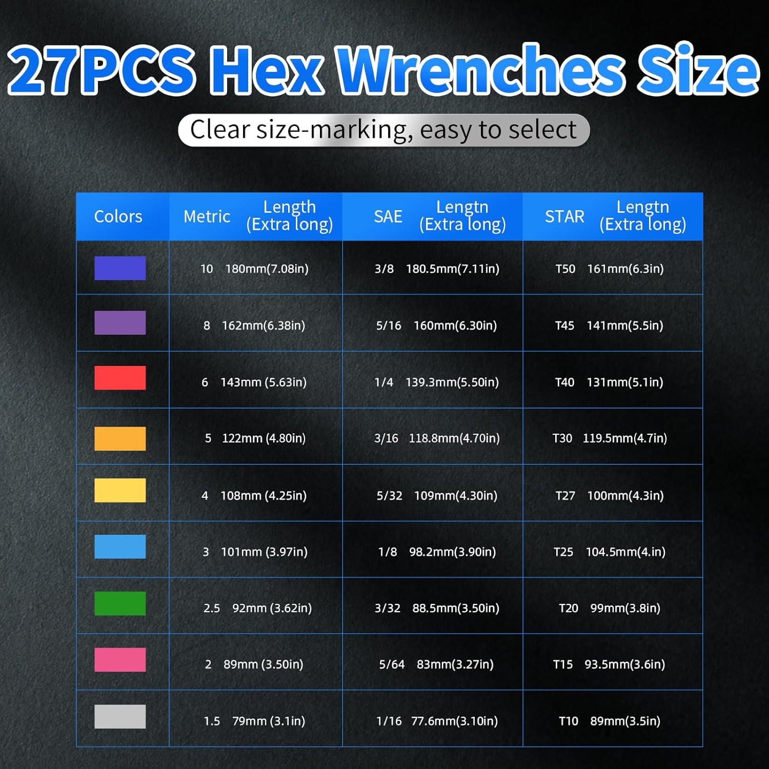 FUGee-27PCS Allen Key Set, Color Coded Hex Key, Metric & SAE Extra Long ...