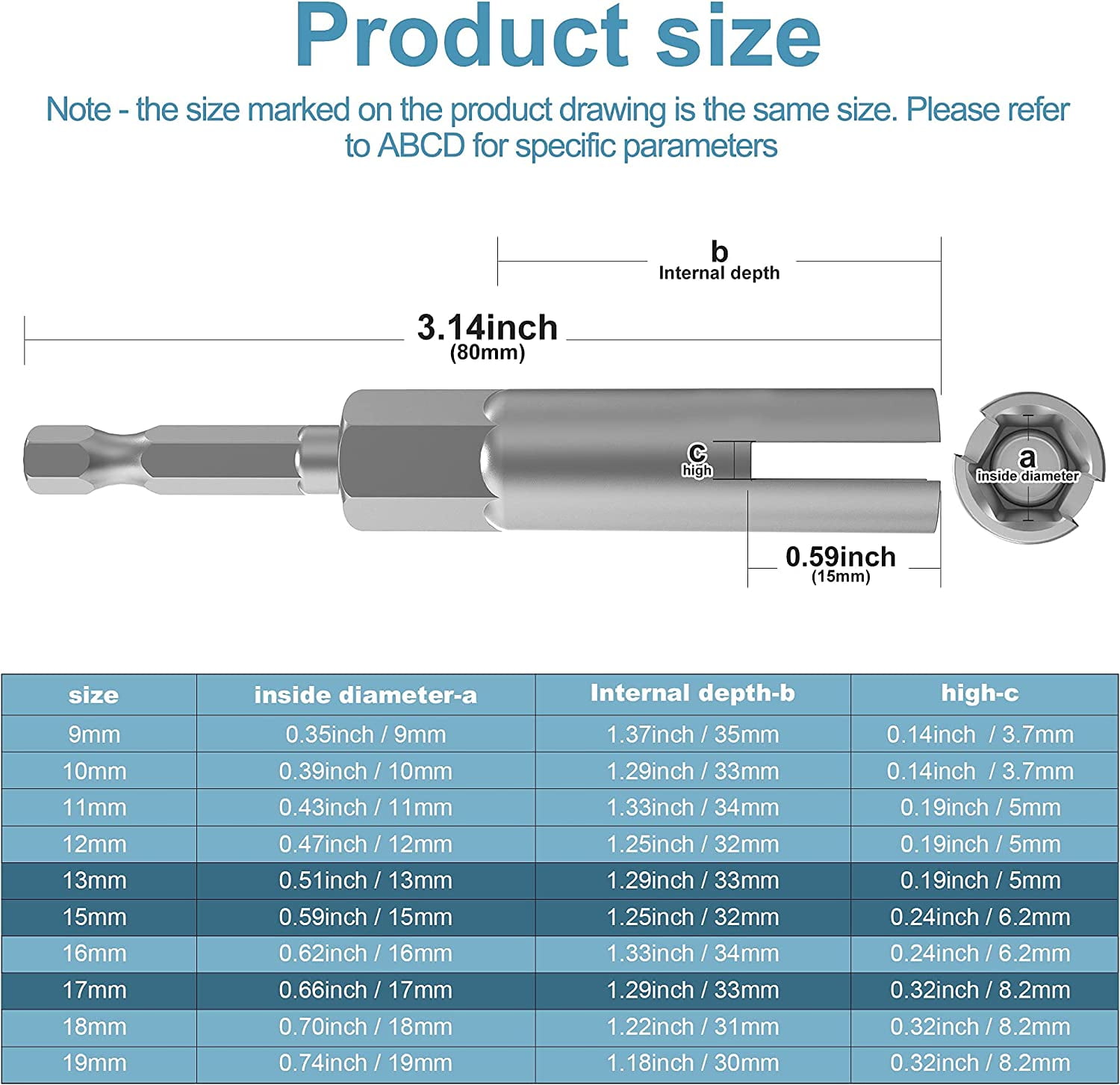 FUGee-3 Pack 1/4" hex Shank nut Driver Power Wing nut Drill bit Socket ...
