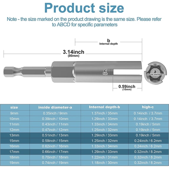 FUGee-3 Pack 1/4" hex Shank nut Driver Power Wing nut Drill bit Socket ...