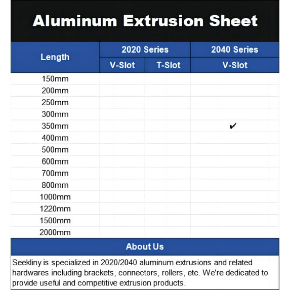 FUGee-5PCS V Slot 2040 Aluminum Extrusion European Standard 350mm(13.7 ...