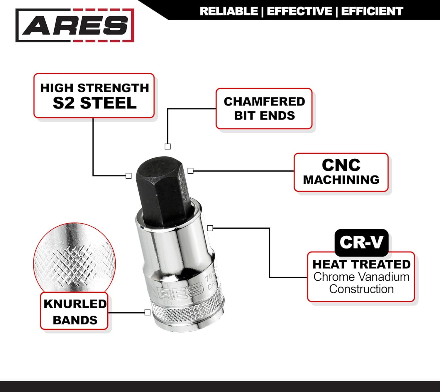 FUGee-70120-1/2-Inch Drive 14mm Hex Bit Socket - Heat Treated CR-V ...