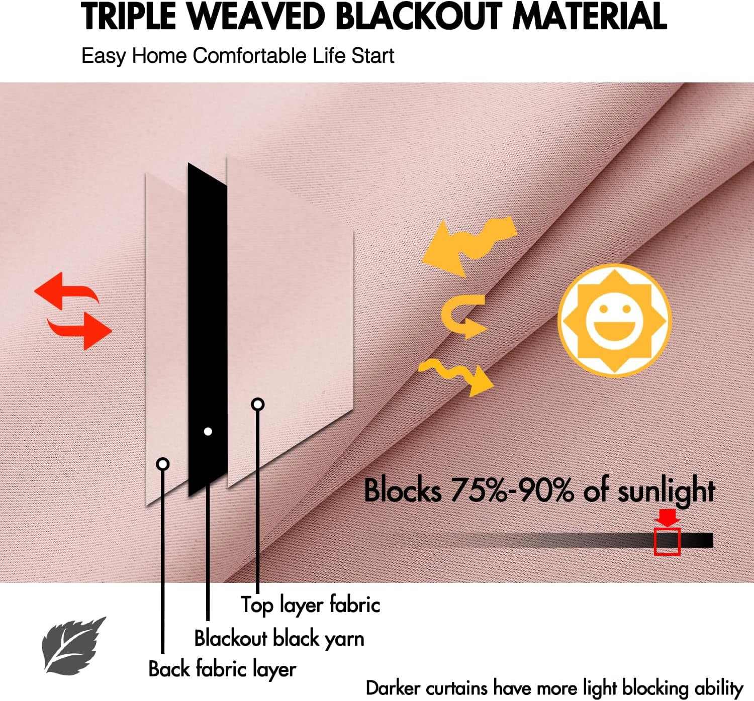 FUGee-Back Tab 99% Blackout Curtains for Bedroom Living Room, Halloween ...