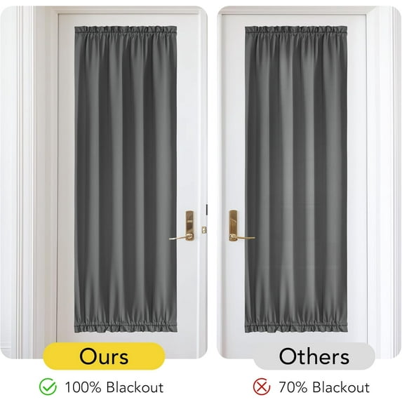 FUGee-Door Curtain for Window, 100% Blackout Privacy French Front Door ...