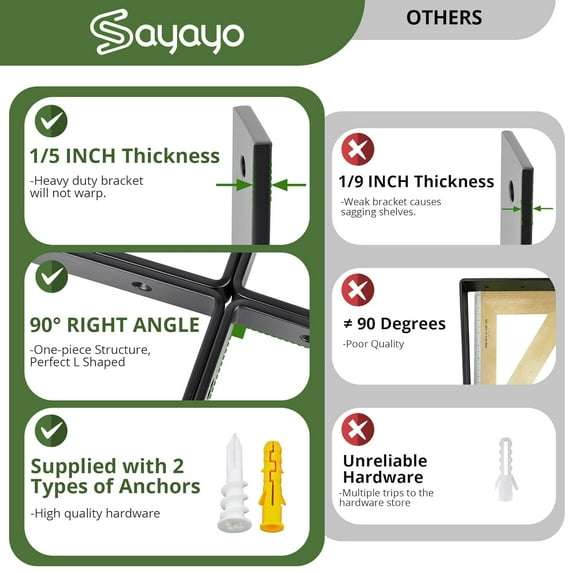 FUGee-Floating Shelf Brackets Heavy Duty 6 Inch, 1/5 Inch Thicken Black ...