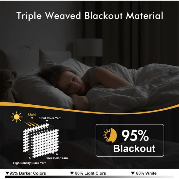 FUGee-Grey Blackout Curtains for Bedroom Living Room 84 Inches Long 2 Panels, Thermal Insulated ...